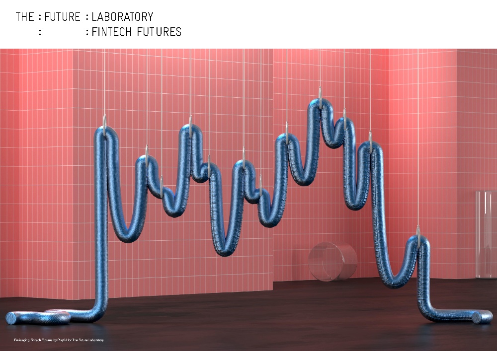 Trend Reports | Futures Report